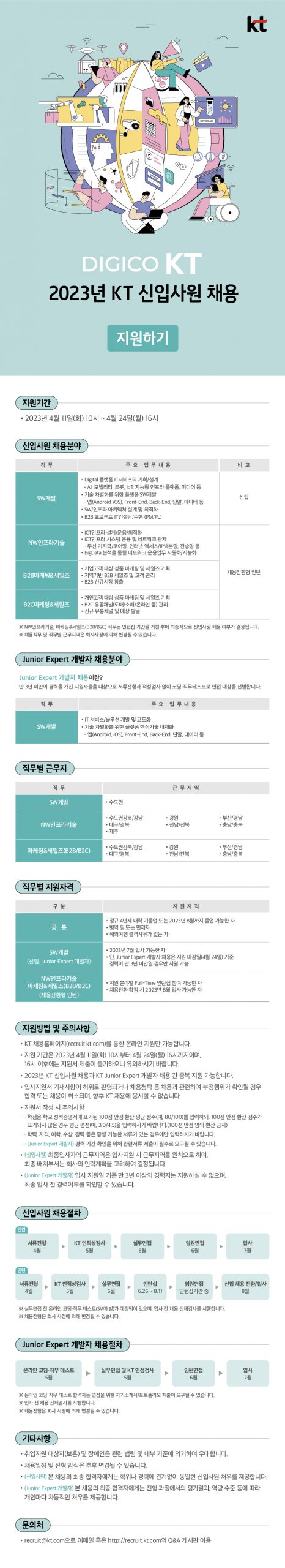 서울대 심리학과